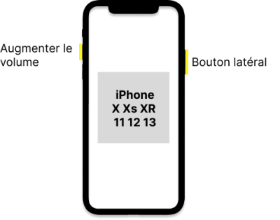 Capture d’écran iPhone ou iPad : découvre des méthodes inédites